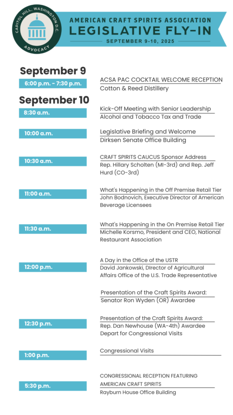 Legislative Fly-In – American Craft Spirits Association